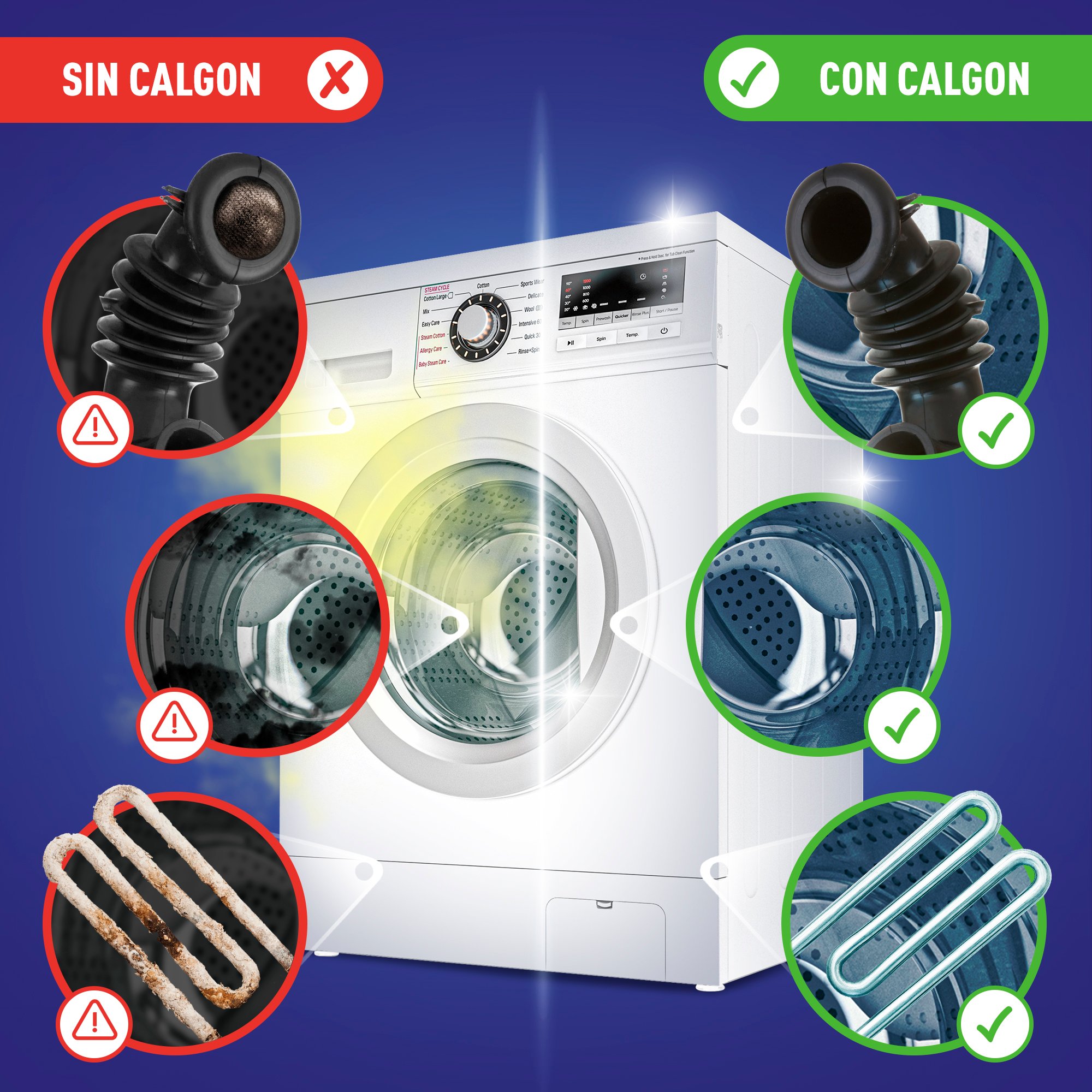 Antical en gel Calgon 750 ml contra cal suciedad y malos olores | Ahorramas