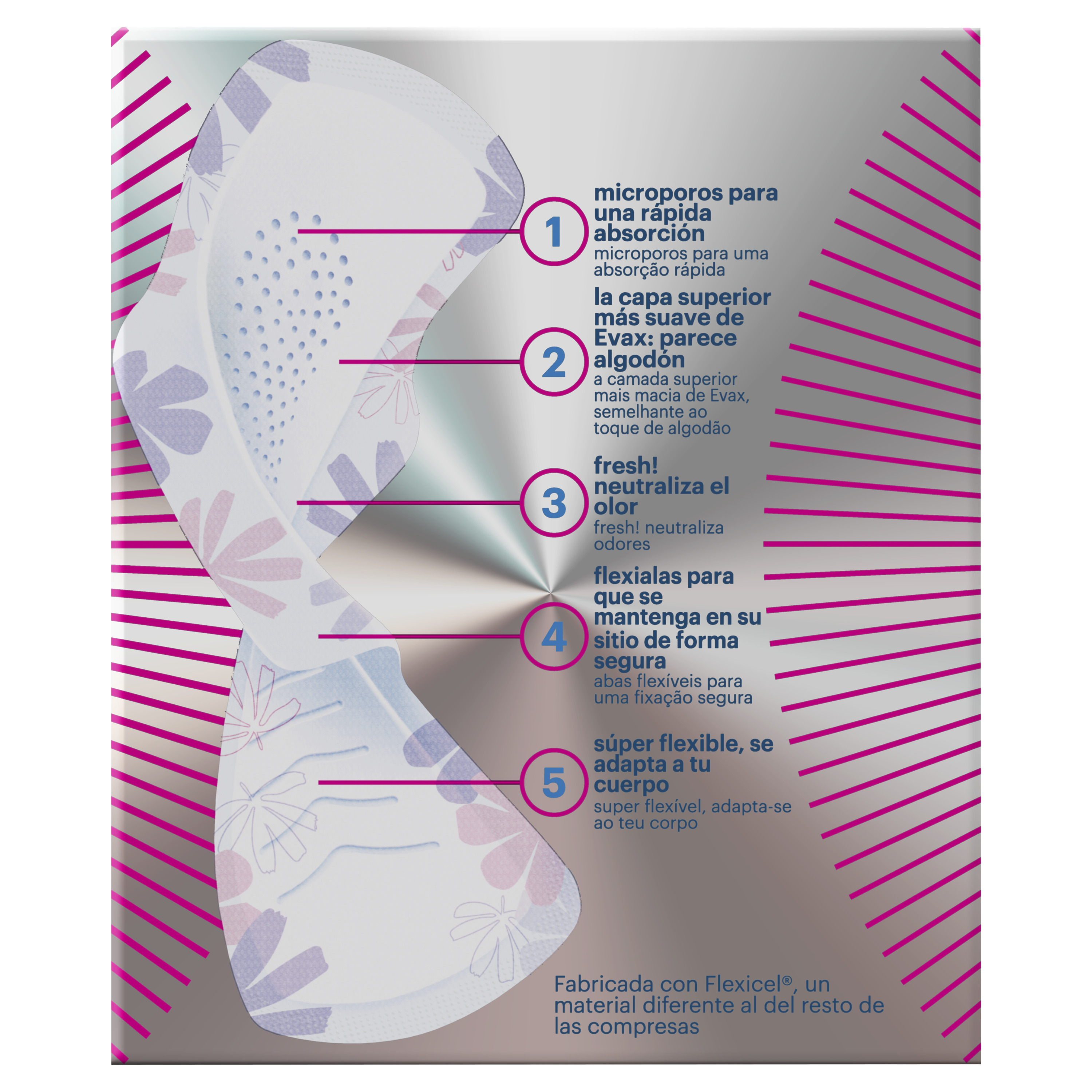 Compresas con alas liberty Evax 12 uds normal | Ahorramas